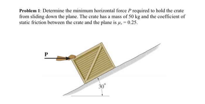 Solved Problem 1: Determine the minimum horizontal force P | Chegg.com