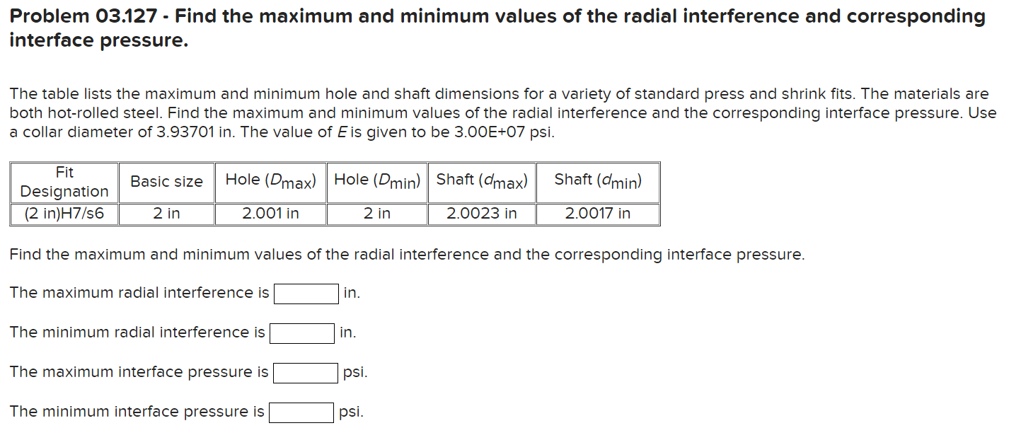 Solved Problem 03.127 - Find the maximum and minimum values | Chegg.com