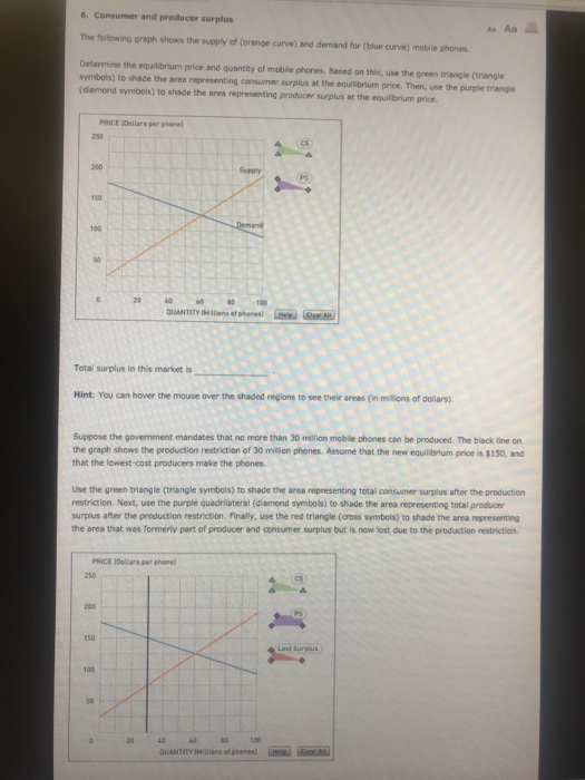 Solved 6. Consumer and producer surplus The following graph | Chegg.com