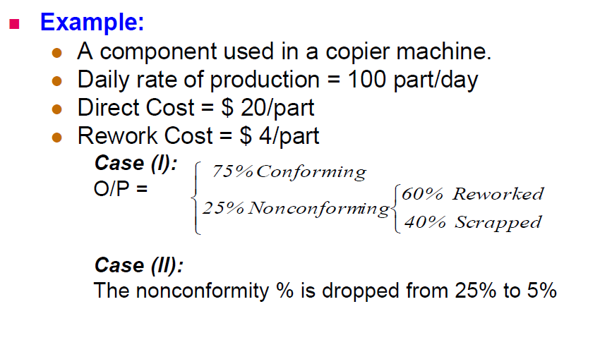 Solved Direct Cost =$20/ part Rework Cost =$4/ part Case | Chegg.com