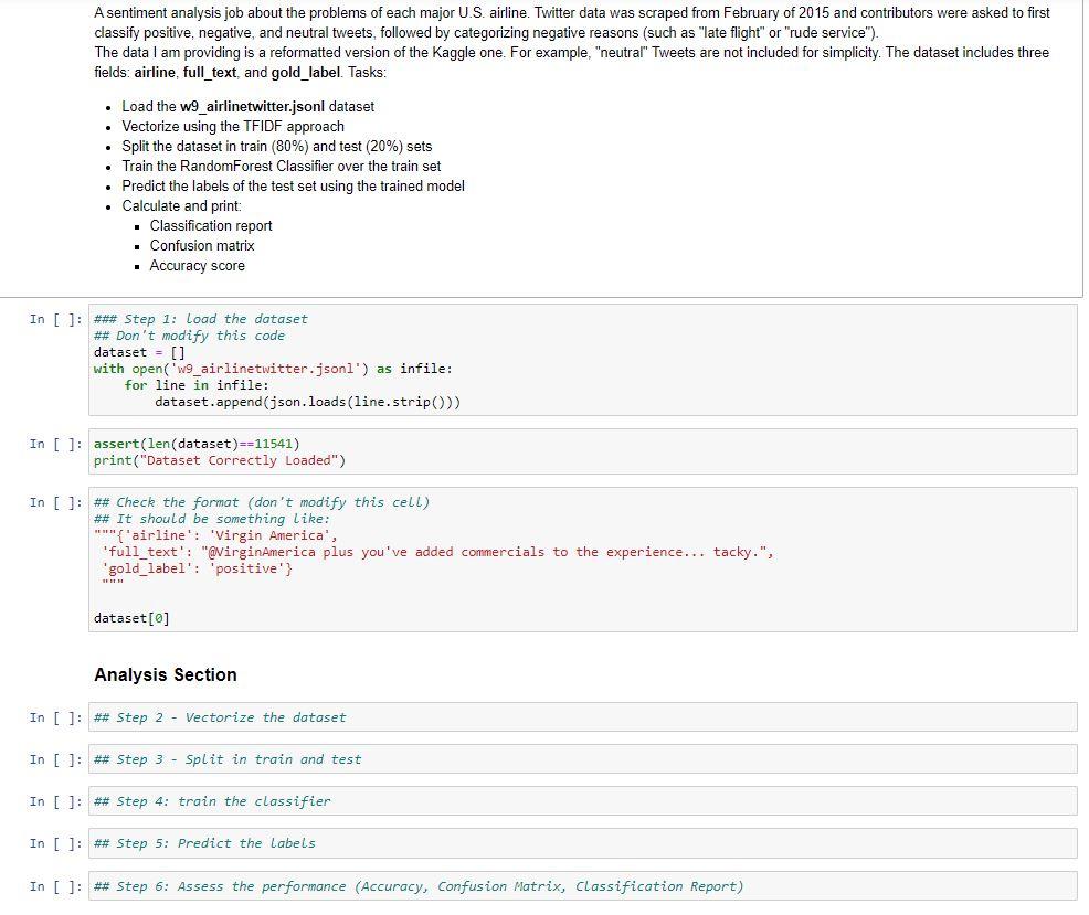 Solved A sentiment analysis job about the problems of each | Chegg.com