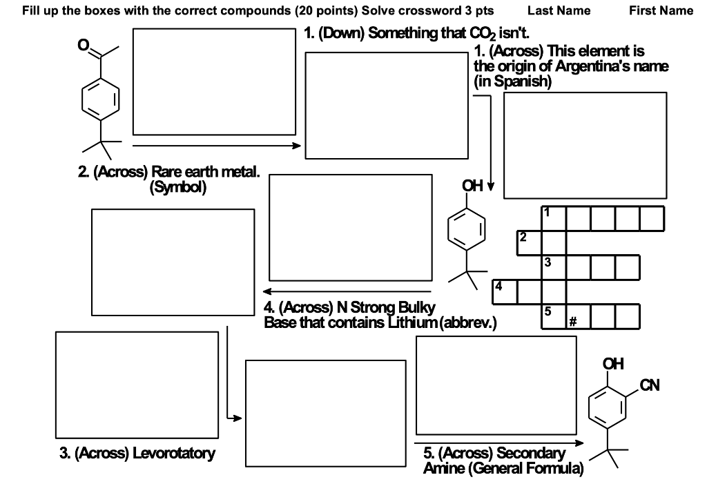 Solved Fill up the boxes with the correct compounds (20 | Chegg.com