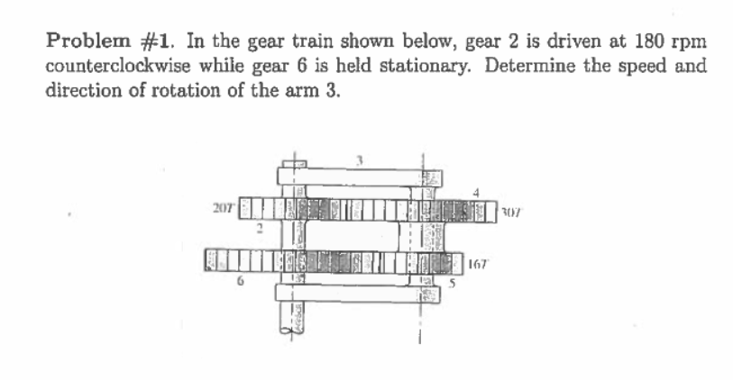 Solved Problem #1. In the gear train shown below, gear 2 is | Chegg.com