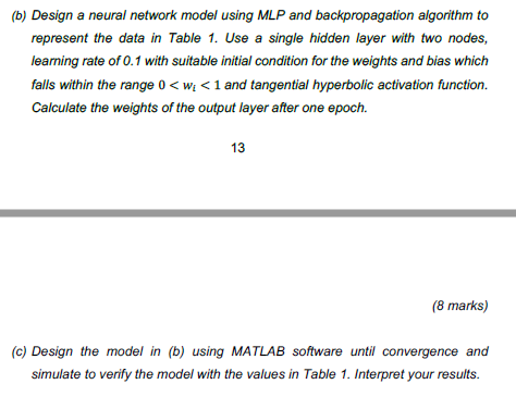 Question 4 A multilayer perceptron (MLP) neural | Chegg.com