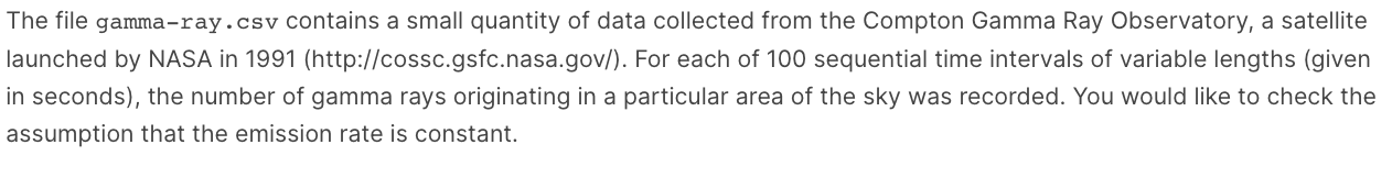Solved The file gamma-ray.csv contains a small quantity of | Chegg.com
