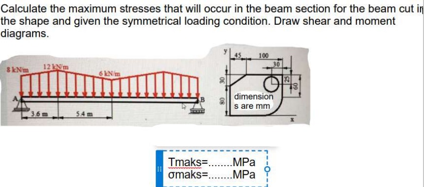 Calculate the maximum stresses that will occur in the | Chegg.com