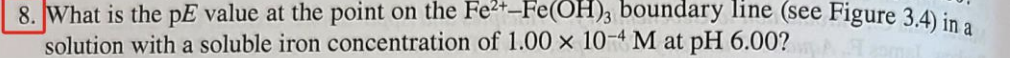 Solved 8. What is the pE value at the point on the | Chegg.com