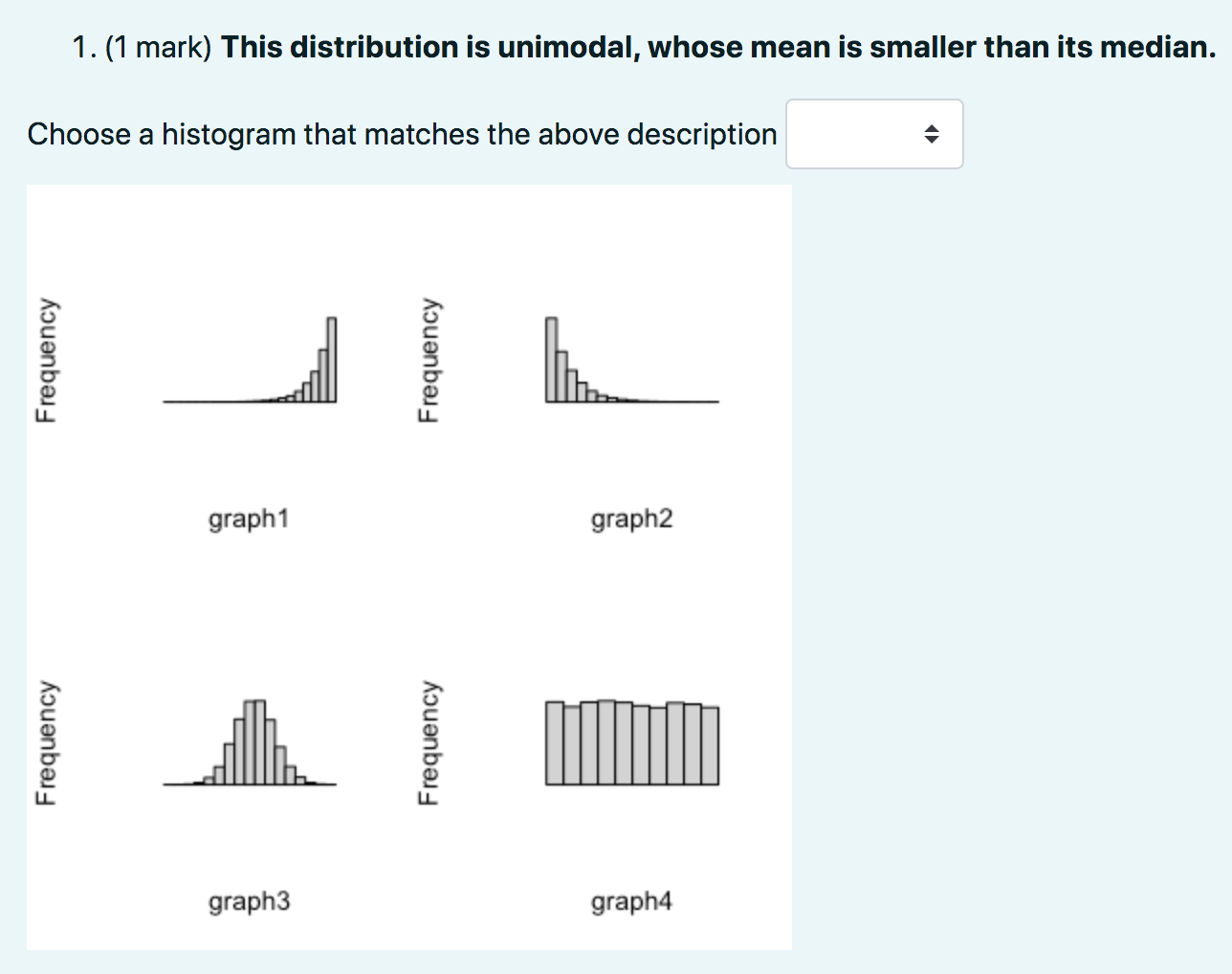 Solved 1. (1 mark) This distribution is unimodal, whose mean | Chegg.com