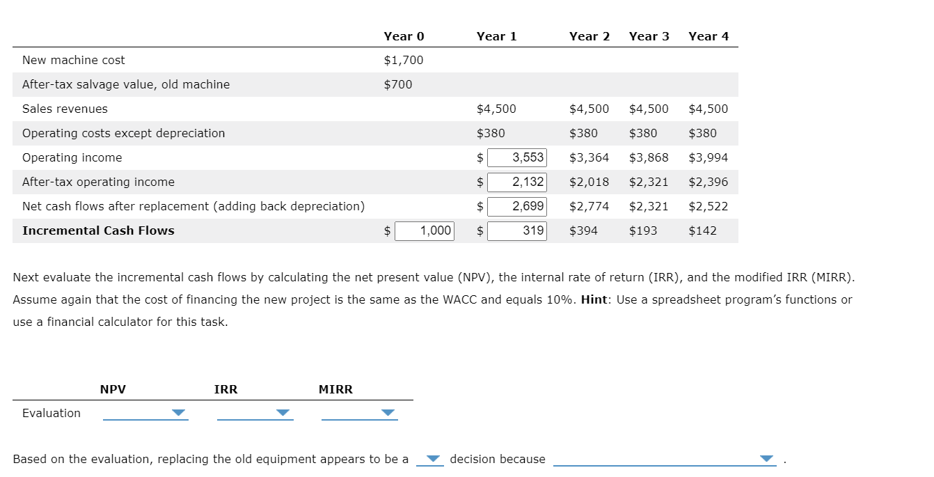 1. What is the net present value (NPV), the internal | Chegg.com