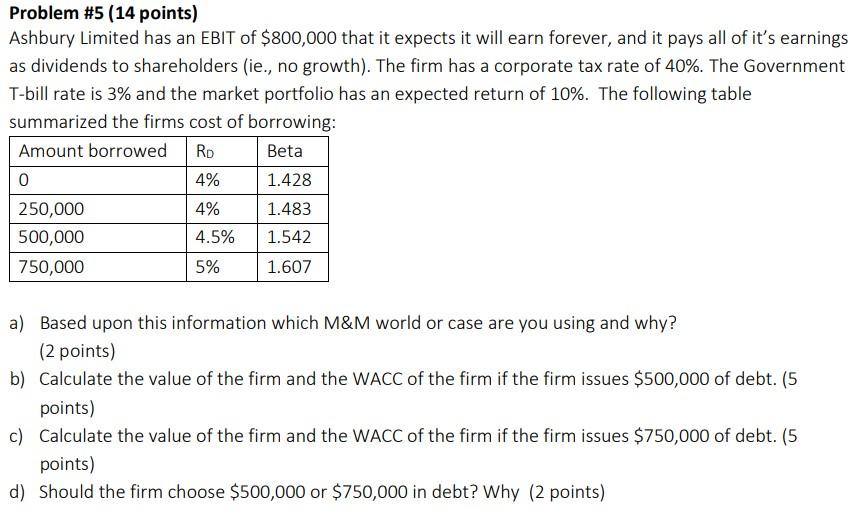 Solved Problem \#5 (14 points) Ashbury Limited has an EBIT | Chegg.com
