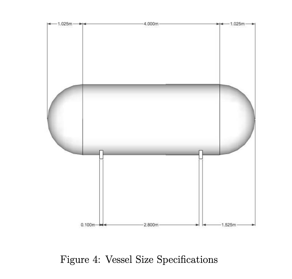 Solved The full configuration of a horizontal pressure | Chegg.com