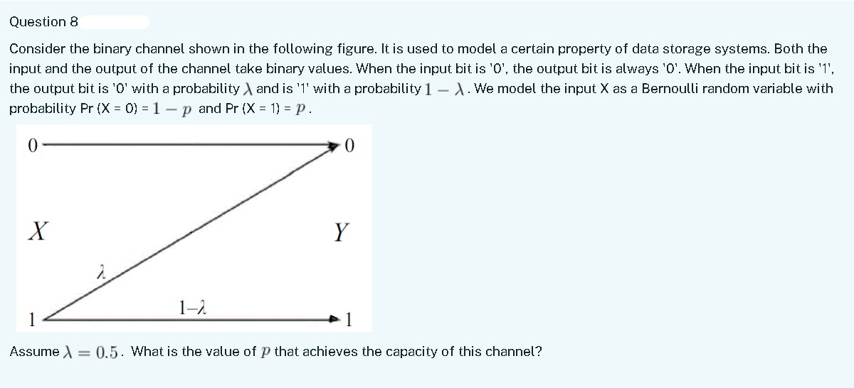 Solved Consider the binary channel shown in the following | Chegg.com