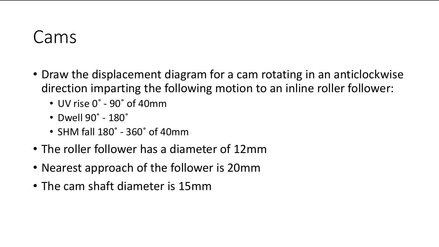 Solved CamsDraw the displacement diagram for a cam rotating | Chegg.com