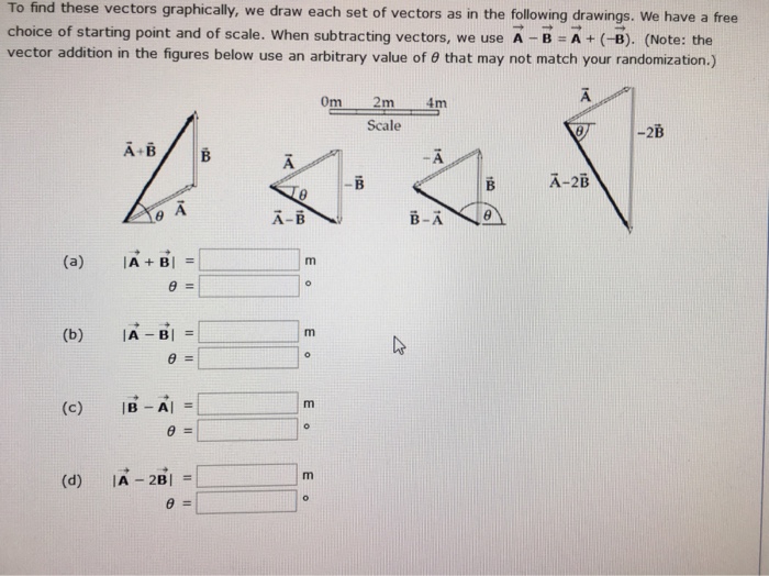 Solved The vectors A and B shown in the figure below both | Chegg.com
