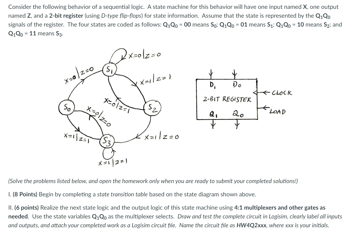 Solved Consider the following behavior of a sequential | Chegg.com