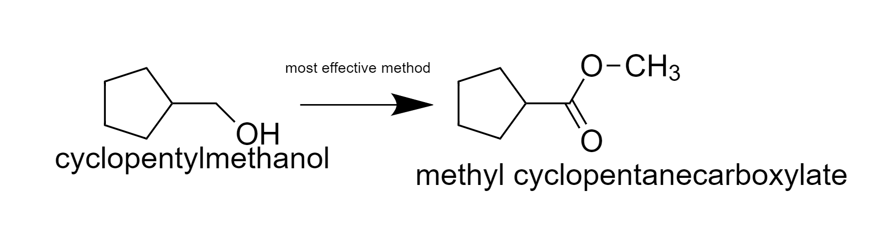 Solved most effective method O-CH3 ОН cyclopentylmethanol O | Chegg.com