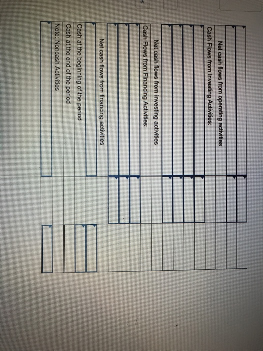 Solved Problem 11-7A Calculate operating activities-direct | Chegg.com