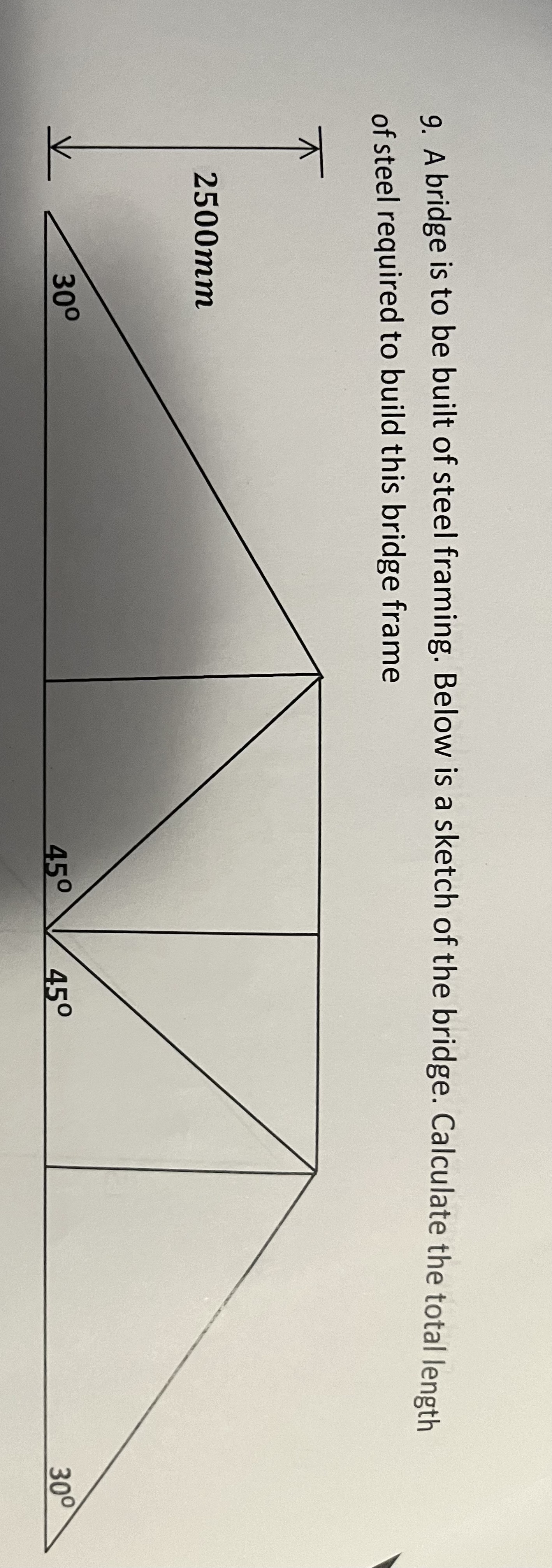 Solved A bridge is to be built of steel framing. Below is a | Chegg.com