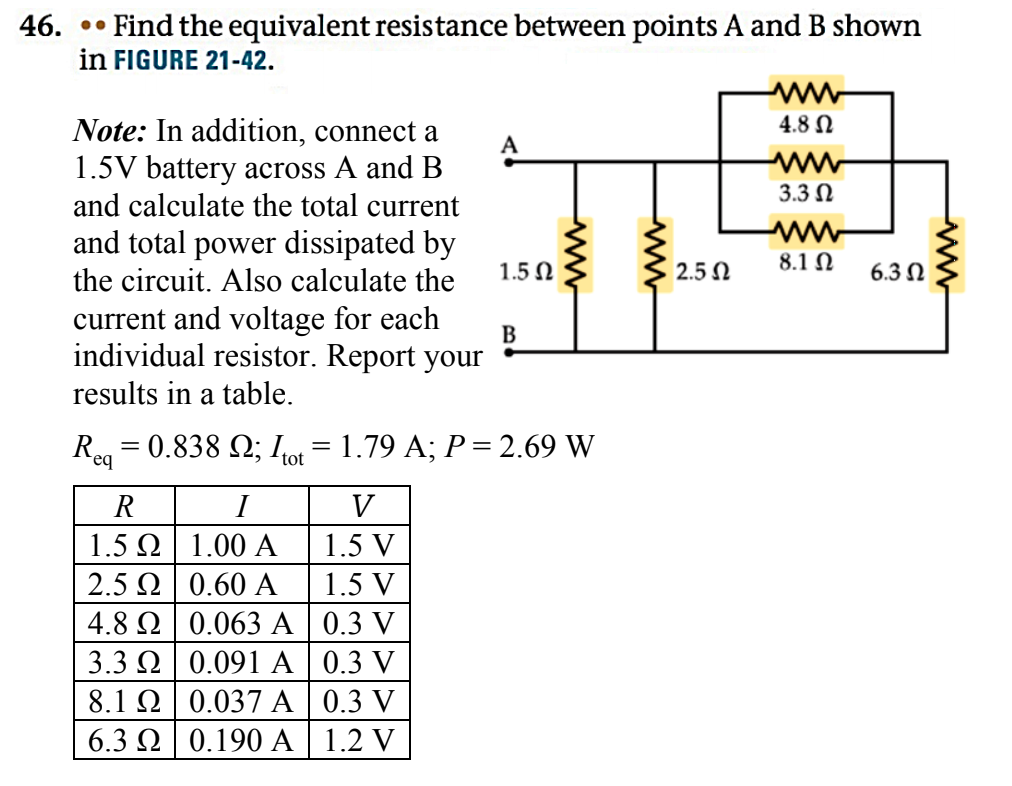 Solved 46 Find the equivalent resistance between points A | Chegg.com