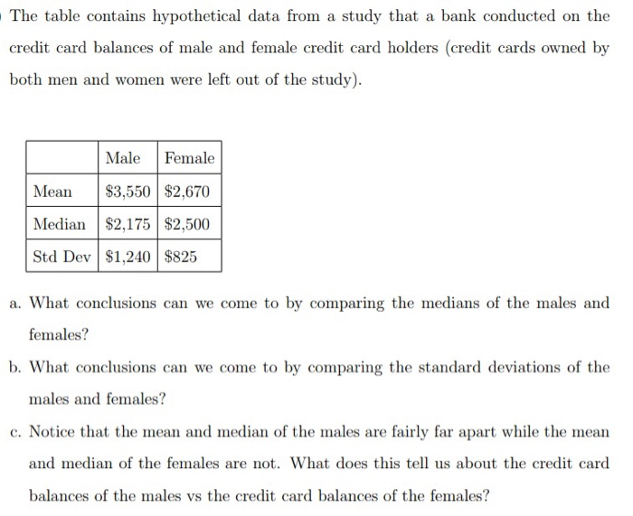 Solved The table contains hypothetical data from a study | Chegg.com