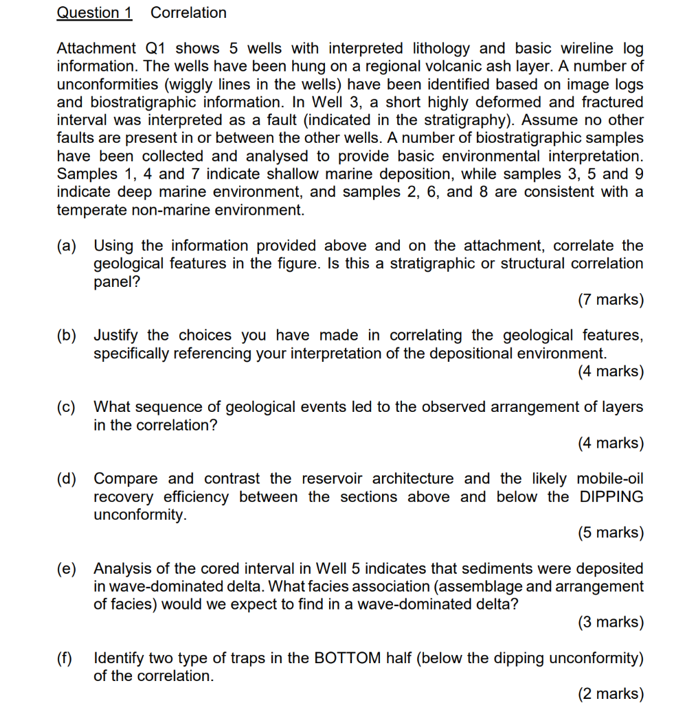 Question 1 Correlation Attachment Q1 shows 5 wells | Chegg.com
