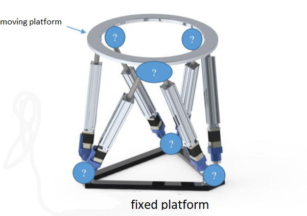 Solved In the volumetric mechanism shown in the figure, the | Chegg.com