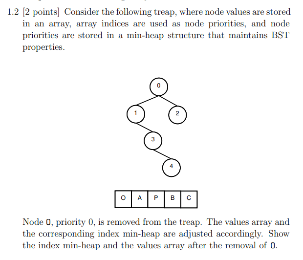 Solved .2 [2 points] Consider the following treap, where | Chegg.com