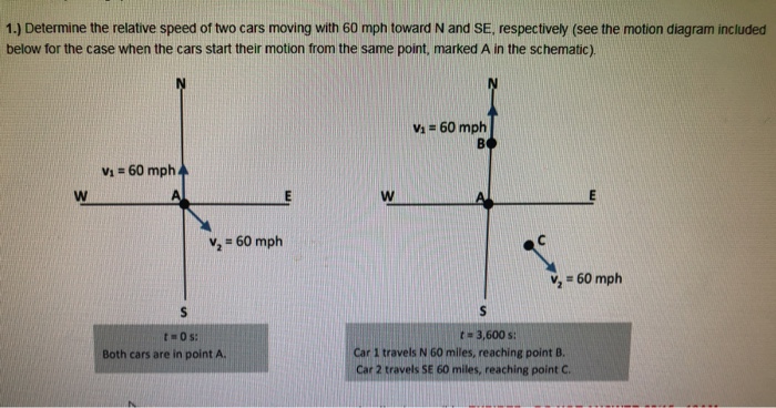 Solved 1.) Determine the relative speed of two cars moving | Chegg.com
