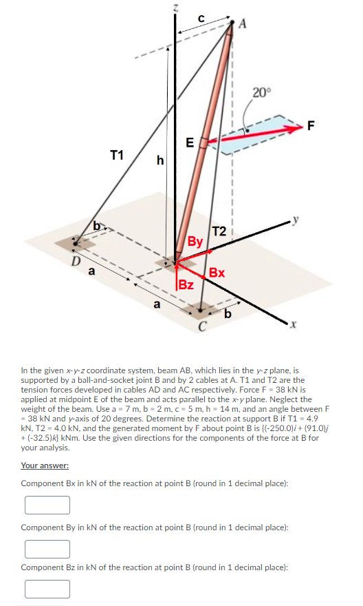 Solved In the given x-y-z coordinate system, beam AB, which | Chegg.com