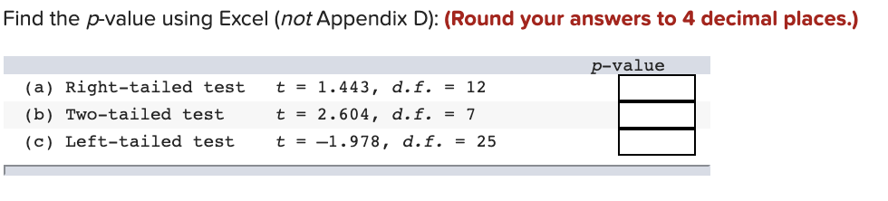 Solved Find the p-value using Excel (not Appendix D): (Round | Chegg.com