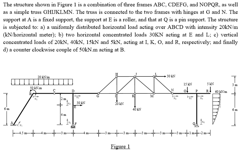 The structure shown in Figure 1 is a combination of | Chegg.com