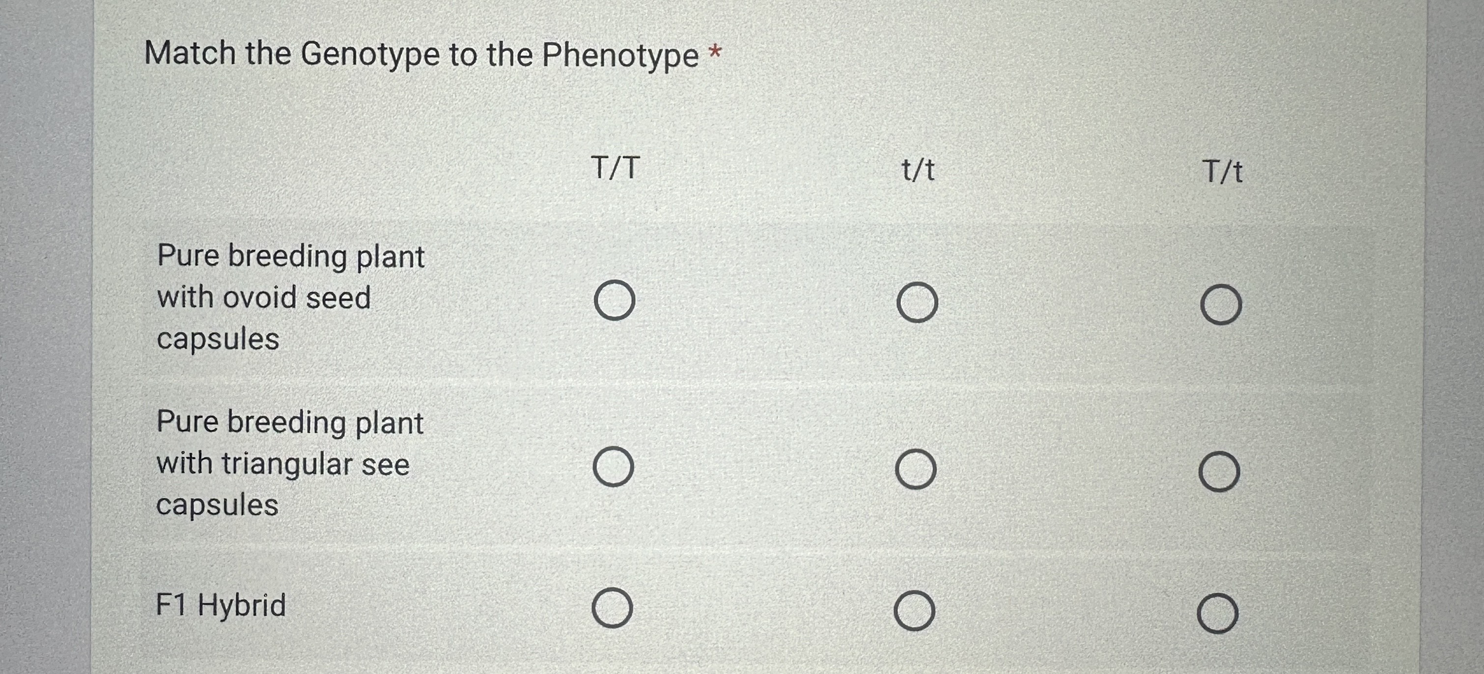 Solved Match the Genotype to the Phenotype * T/T Pure | Chegg.com