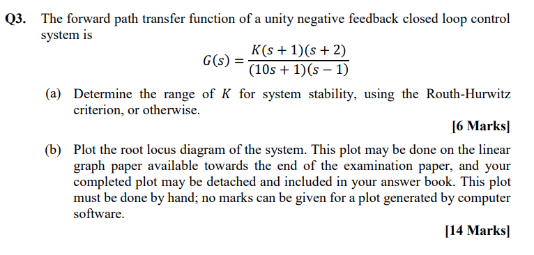 Solved Q3. The forward path transfer function of a unity | Chegg.com