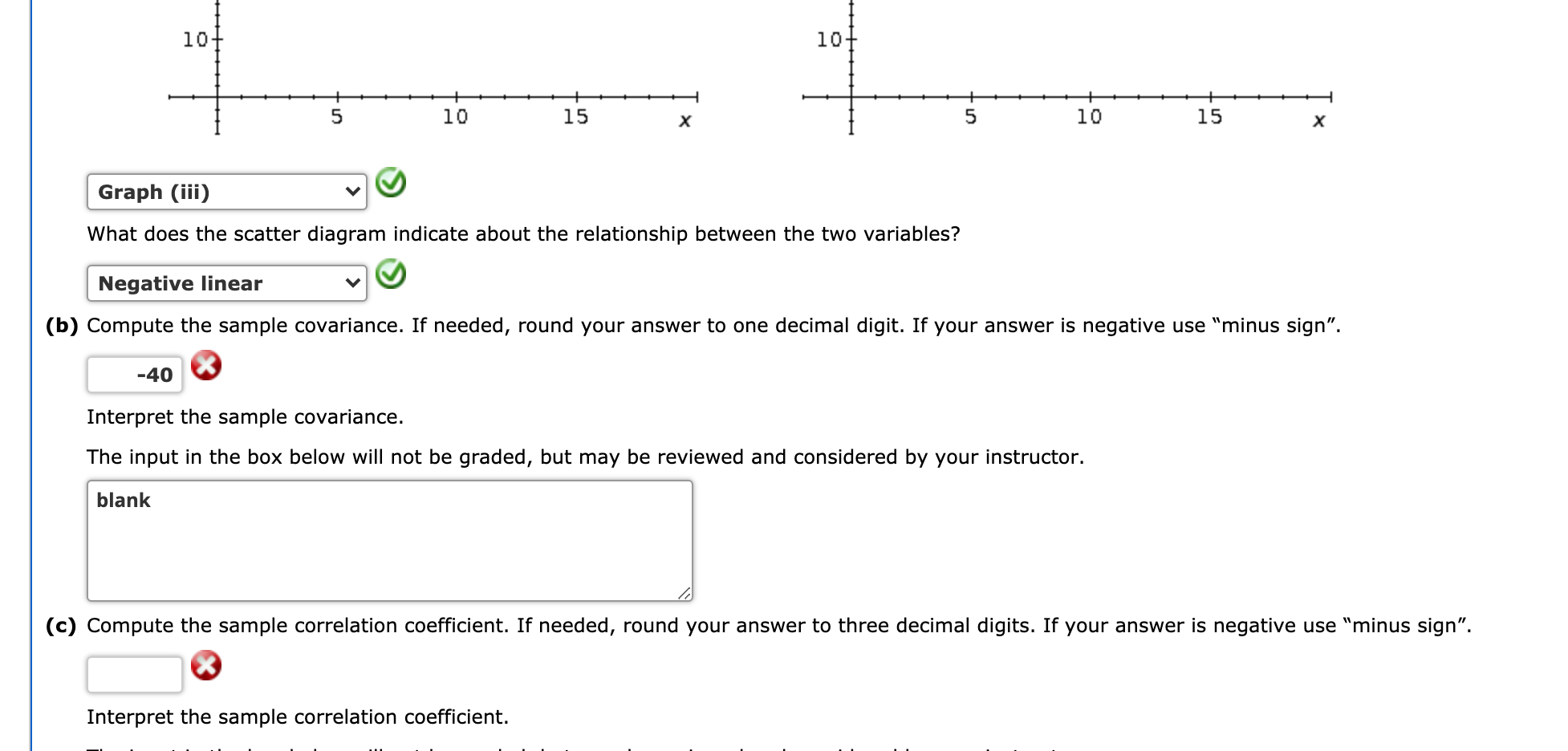 Solved Five observations taken for two variables follow. Xi | Chegg.com