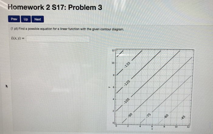 Solved Find A Possible Equation For A Linear Function With