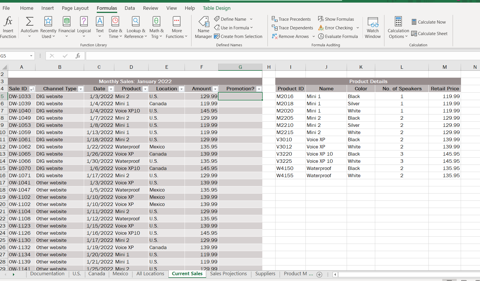 Solved 9. In the column labeled "Promotion?", Benicio wants | Chegg.com