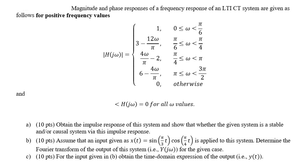 Solved Magnitude and phase responses of a frequency response | Chegg.com