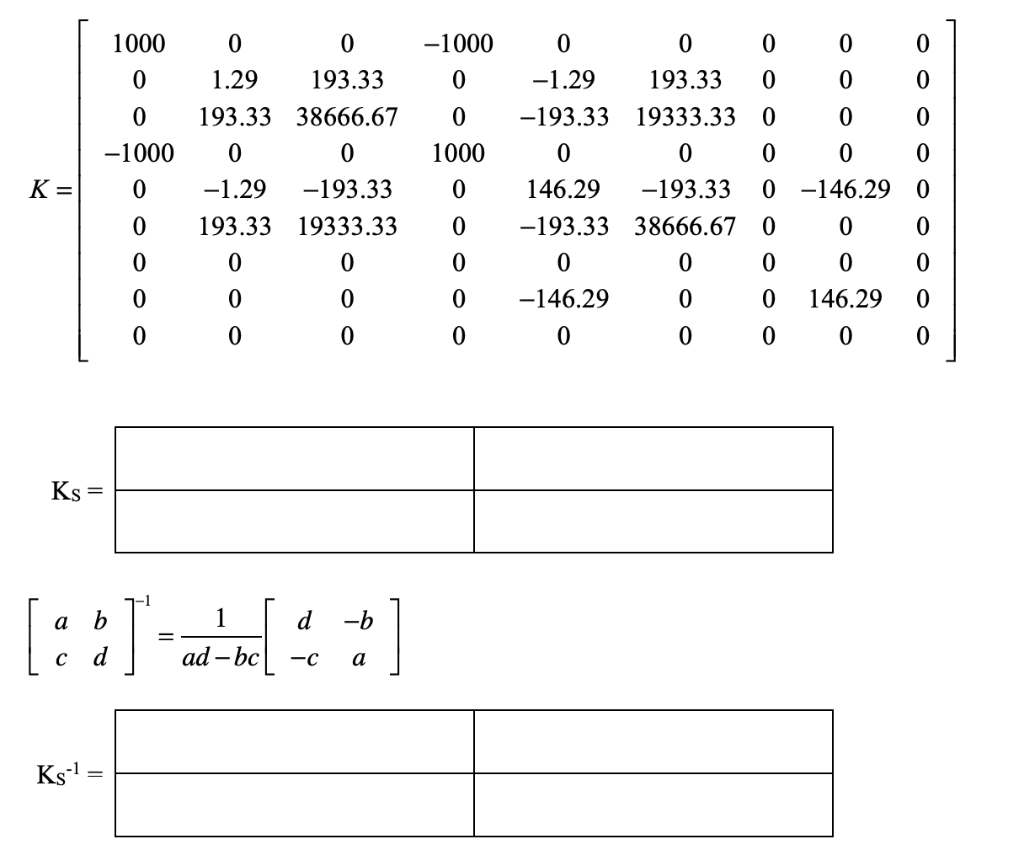 Solved The structure shown below is a combined frame and | Chegg.com