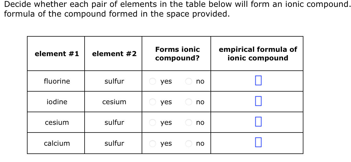 Solved Decide whether each pair of elements in the table | Chegg.com
