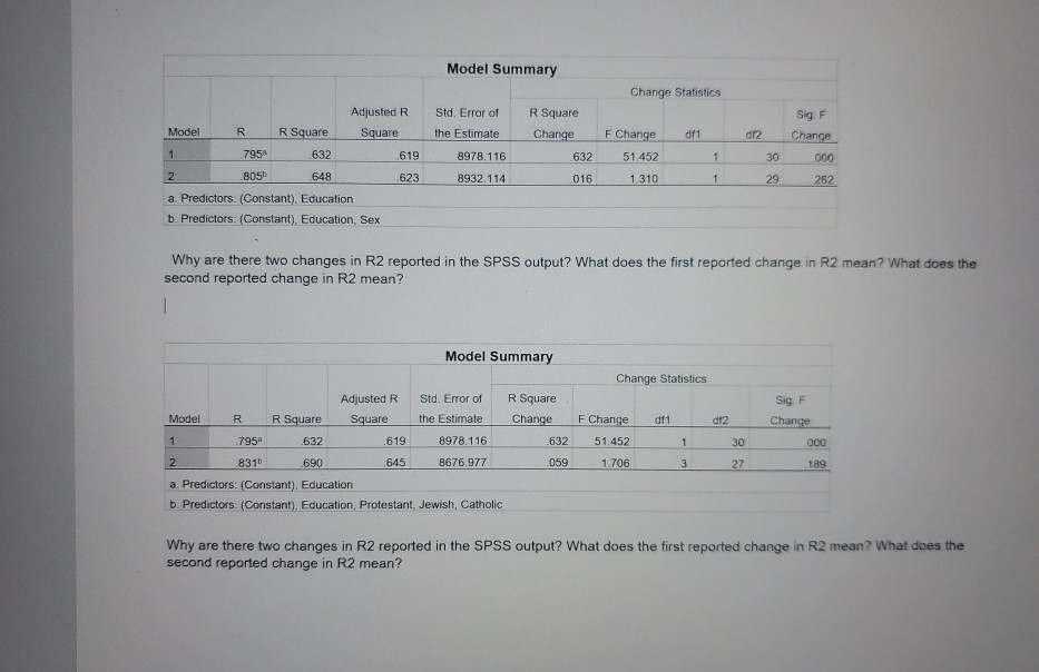 Solved Model Summary Change Statistics df1 Adjusted R Model | Chegg.com