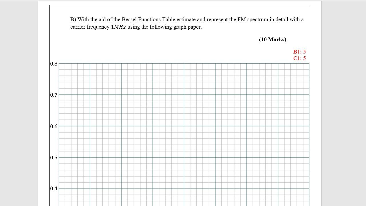 Solved B) With the aid of the Bessel Functions Table | Chegg.com