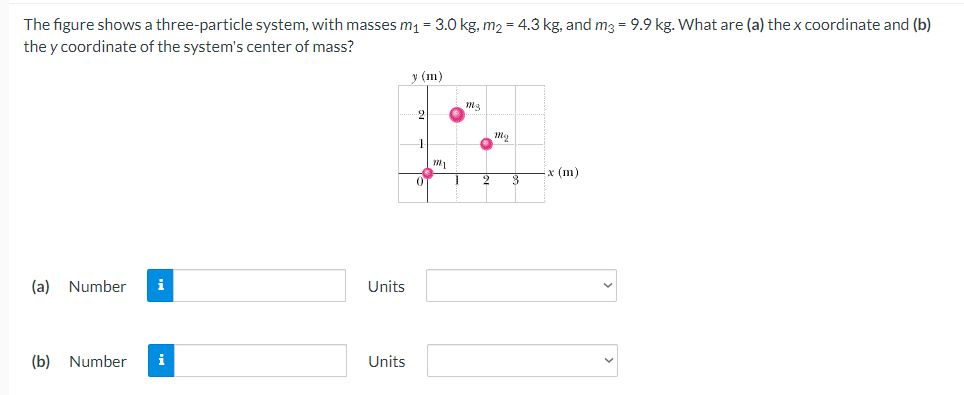 Solved The figure shows a three-particle system, with masses | Chegg.com