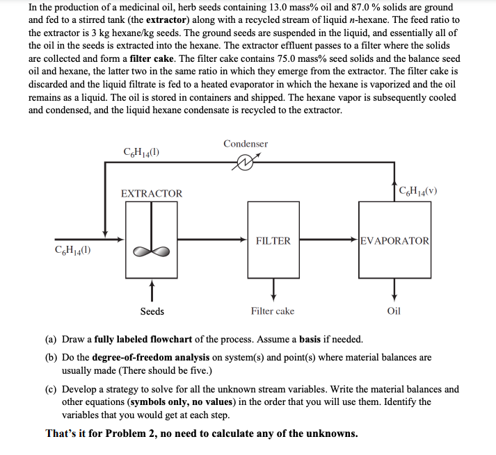 Solved 1. The logic in each step of your solutions should be | Chegg.com