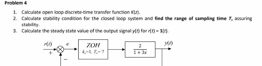 Solved Problem 4 1. Calculate open loop discrete-time | Chegg.com