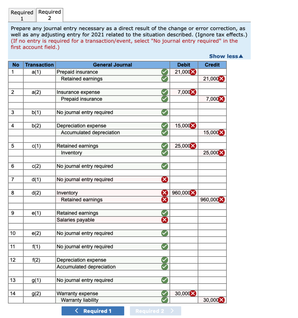 Solved Williams-Santana Inc. is a manufacturer of high-tech | Chegg.com
