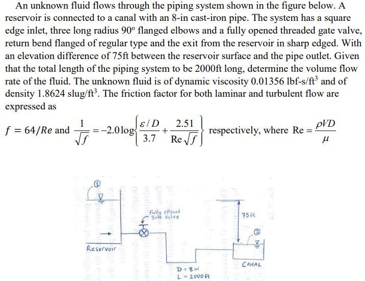 Solved An unknown fluid flows through the piping system | Chegg.com