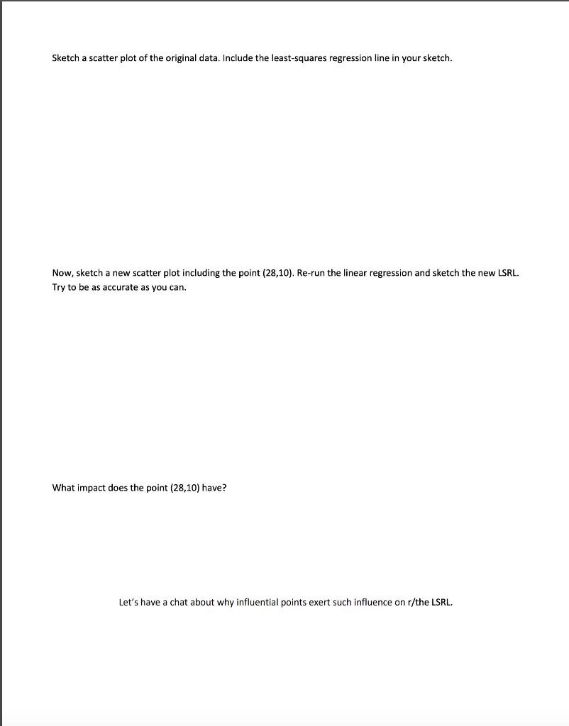 Solved Name: AP Statistics Finding r by Hand Computing the | Chegg.com