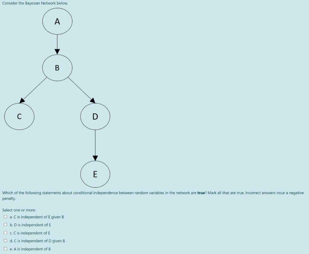 Solved Consider the Bayesian Network below. A B D E Which of | Chegg.com