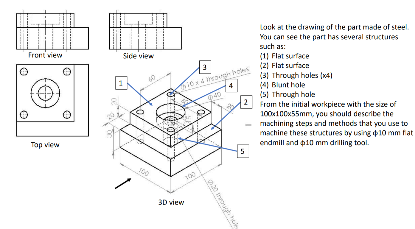 Solved Front view Side view 3 60 1 010 x 4 through holes 4 | Chegg.com