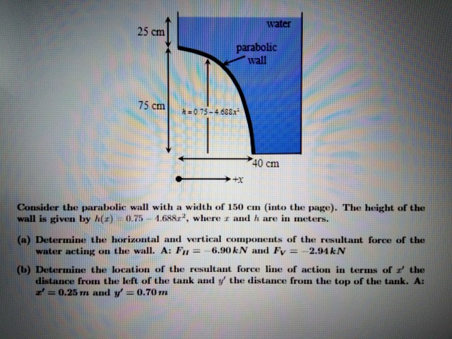 Solved water 25 cm parabolic wall 15 cm 40 cm + Consider the | Chegg.com